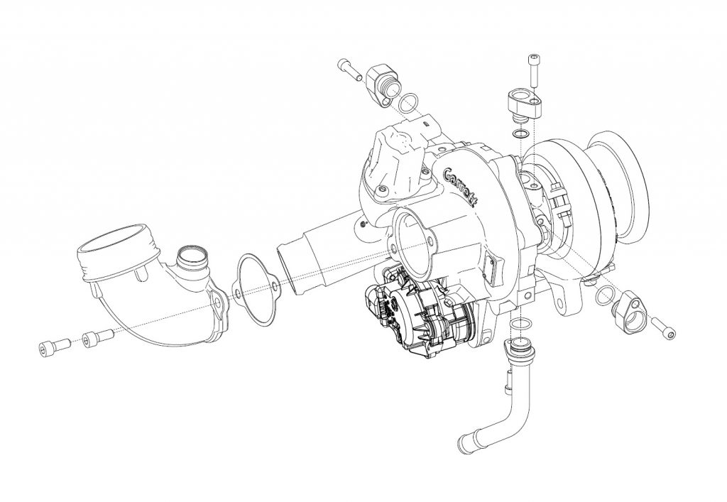 Model Specific | Brand Performance